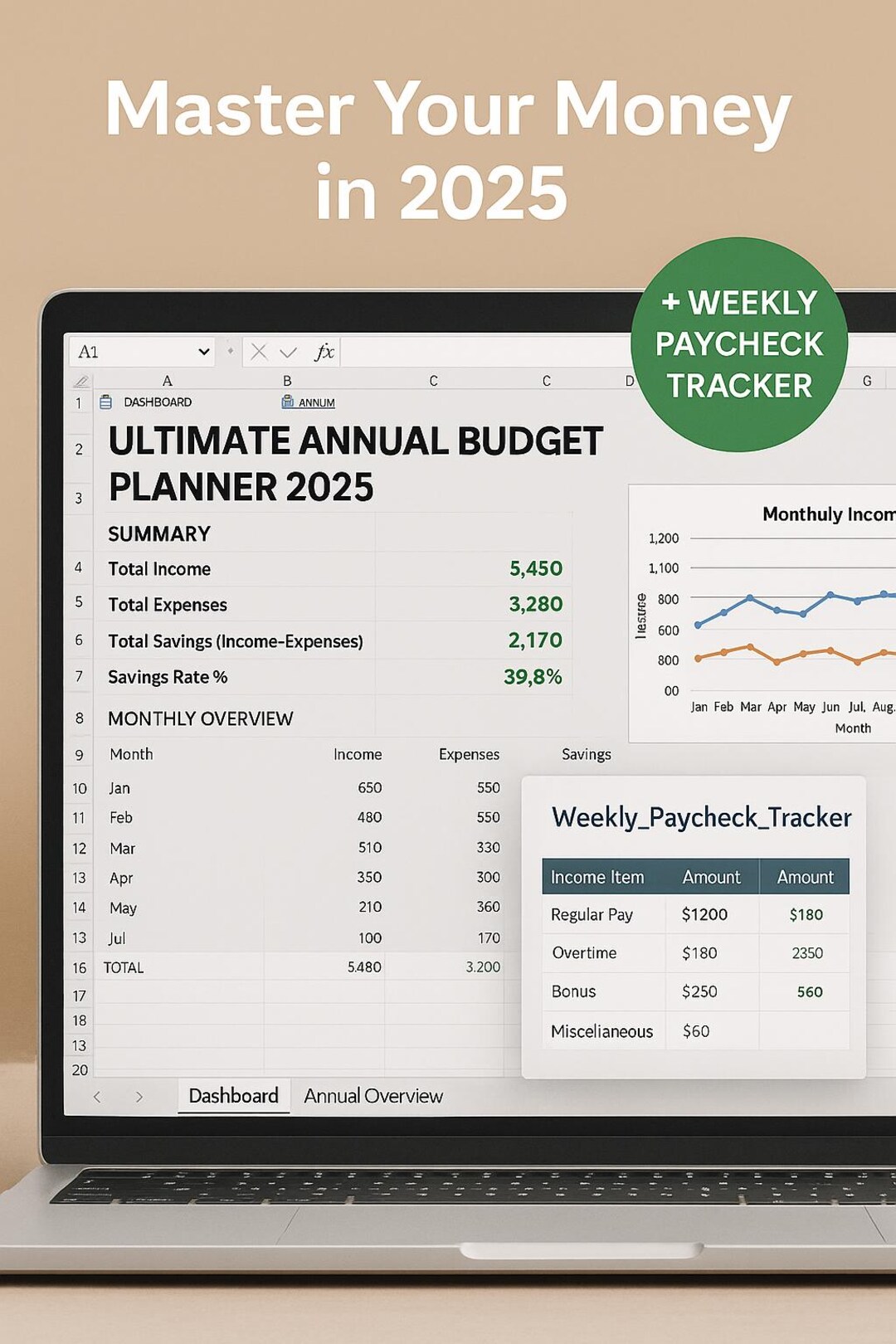 2025 Budget Planner Excel + Weekly Paycheck Tracker | Personal Finance ...
