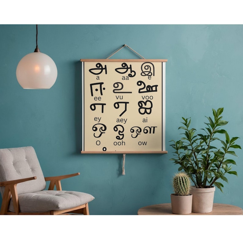 Tamil Kids Poster Alphabet Wall Art, Uyir Ezhuthukal Nursery Letters ...