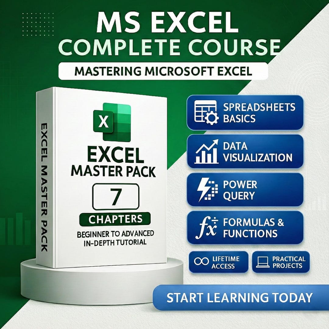 MS Word and Excel Mastery Course Beginner to Advanced Editable ...