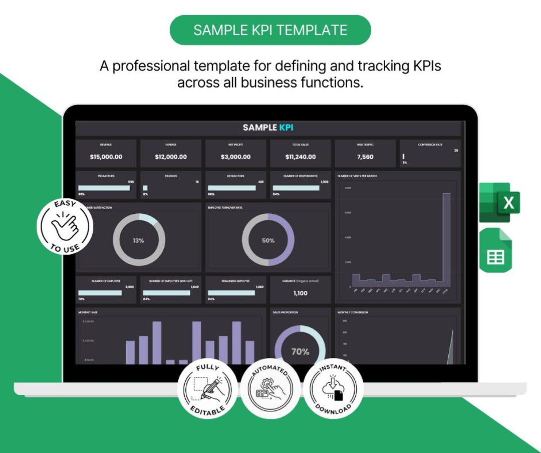 Kpi Dashboard Template Excel and Google Sheets Business Performance ...