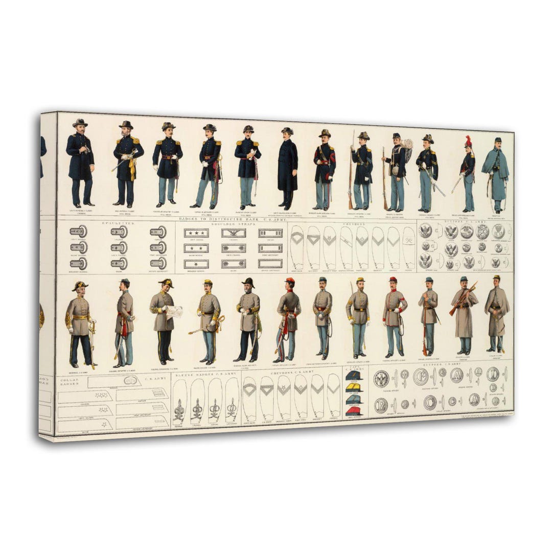 US Civil War Uniforms Union Confederate Soldiers Wall Art Painting ...