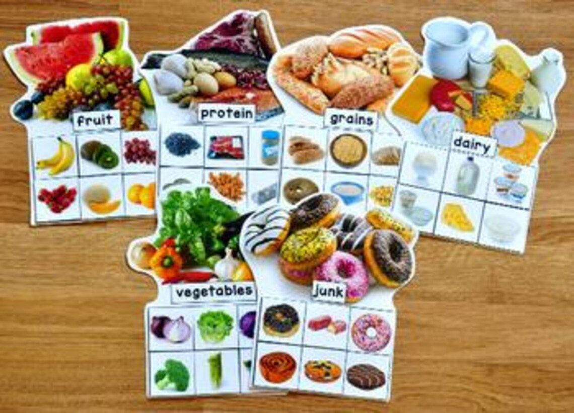 Food Groups Sorting Mats - Real Photos for Kids’ Nutrition Learning ...