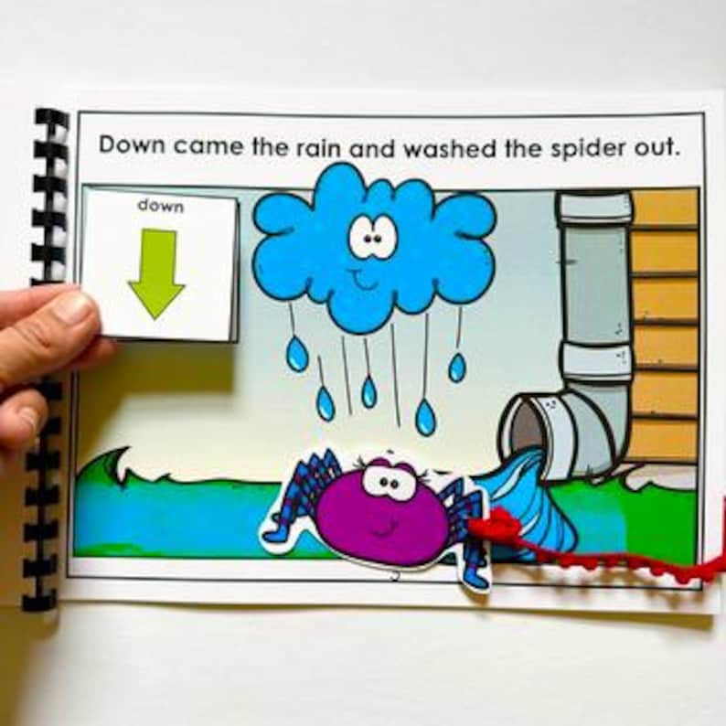 Itsy Bitsy Spider Adapted Book: Kids Learning Position Words - Etsy