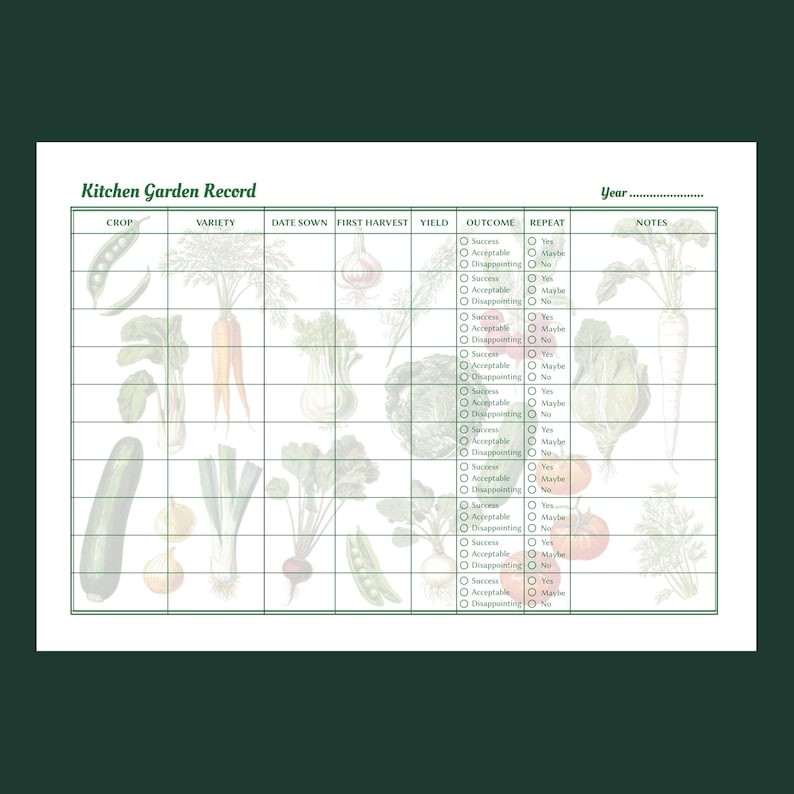 Kitchen Garden Record Sheet | Vintage-style Vegetable Growing Log Page ...