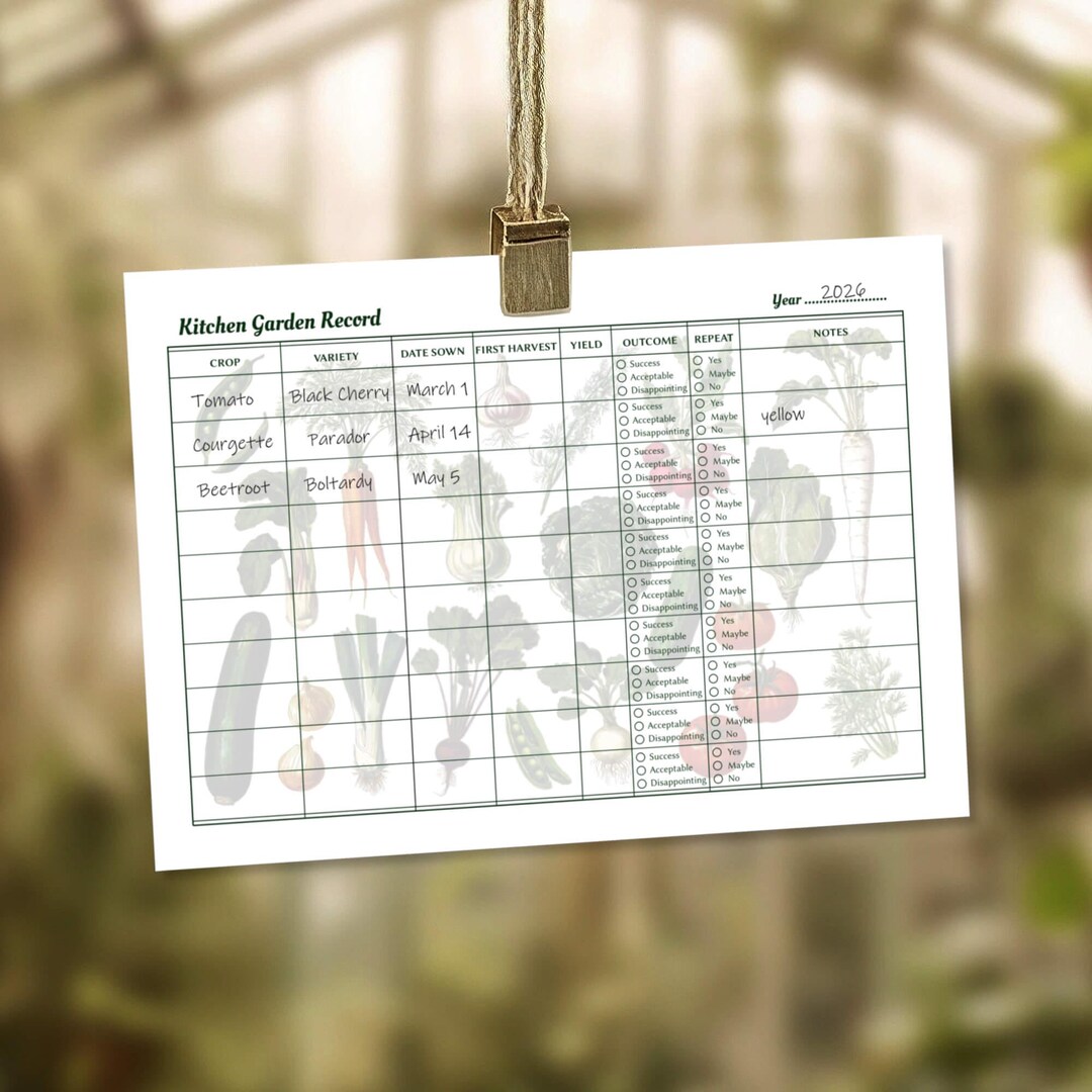 Kitchen Garden Record Sheet | Vintage-style Vegetable Growing Log Page ...