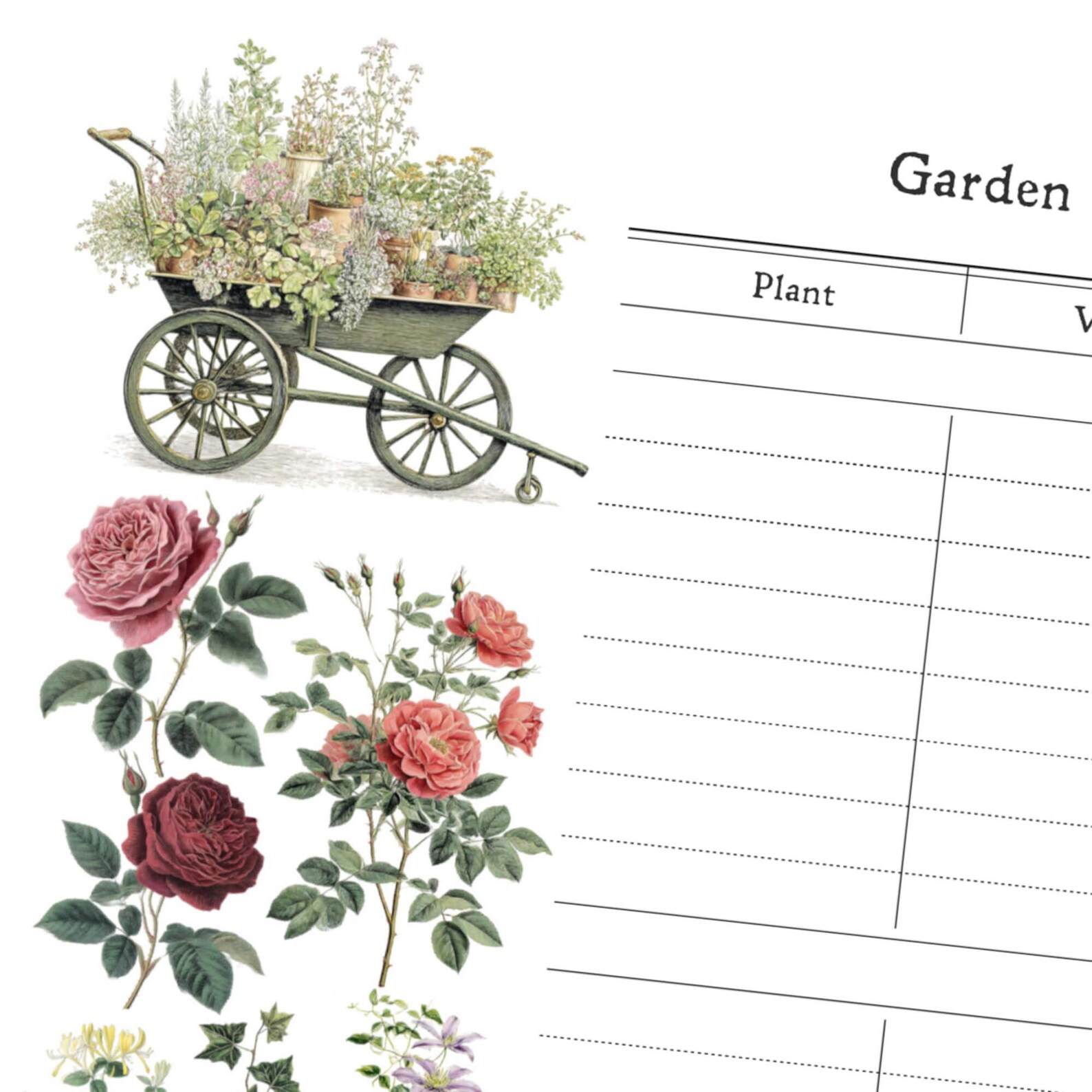Printable Plant Shopping List | Complete Garden Centre Visit Planner ...