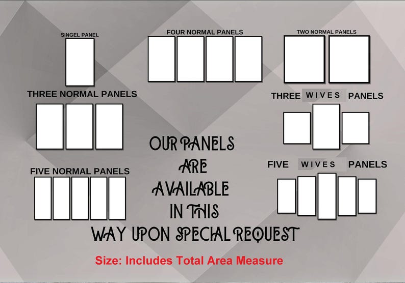 2025 Updated Periodic Table Canvas, Modern Science Wall Art, Chemistry ...