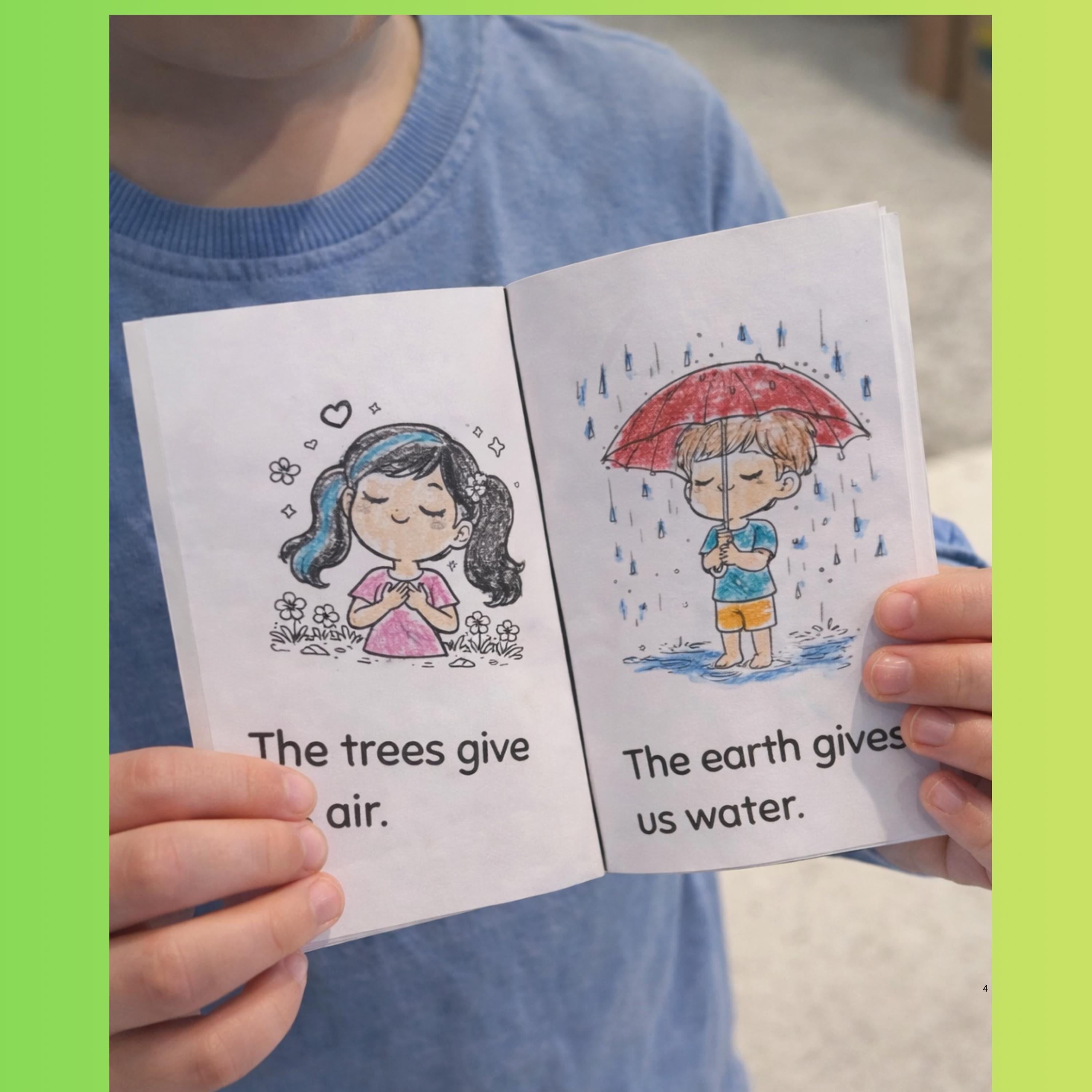 Earth Day Mini Book Printable | Kindergarten & 1st Grade Reading ...