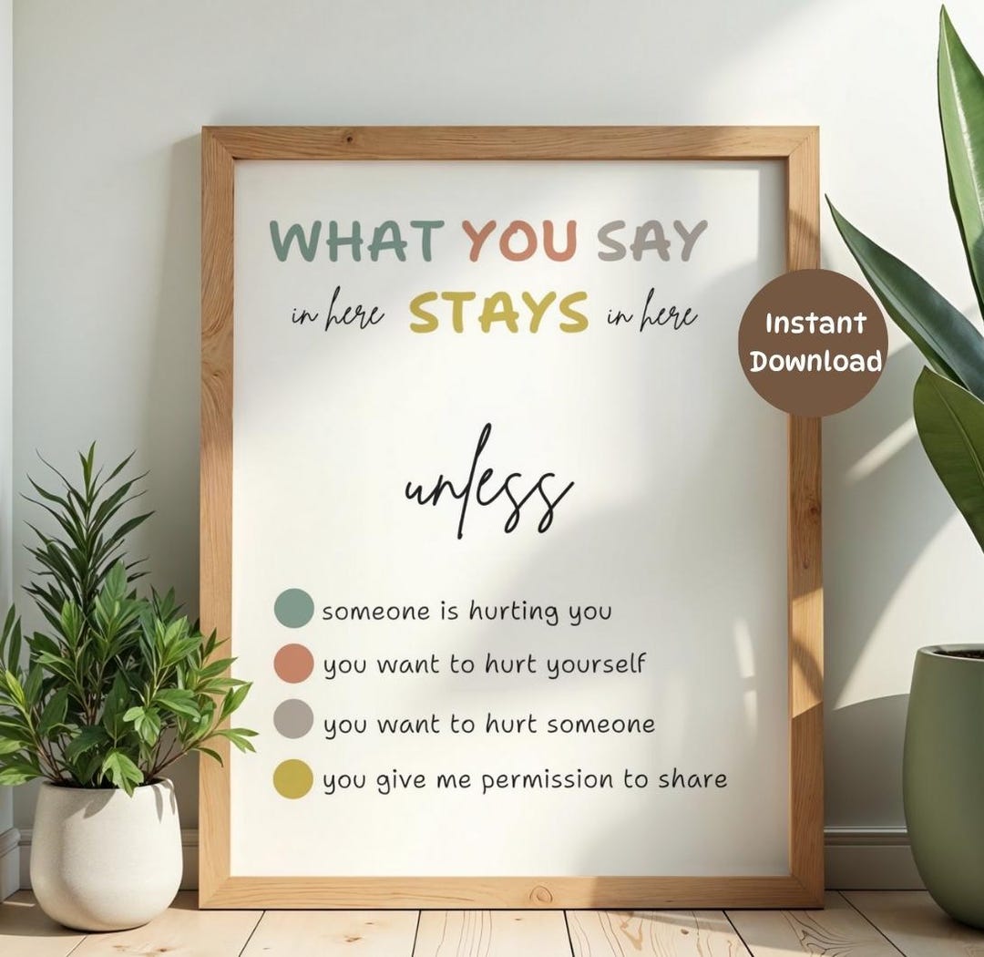 What You Say in Here Stays in Here Poster, Therapist Office Decor, Safe ...