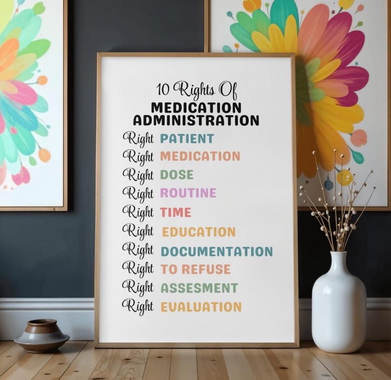 10 Rights of Medication Administration Poster, School Nurse Office ...