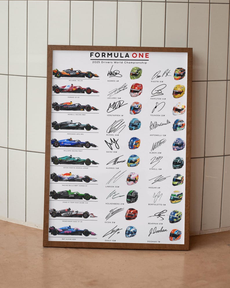 F1 2025 Poster, Motorsport Drivers Helmets Print, Formula 1 Racing Car ...