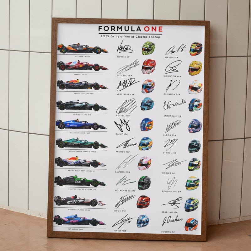 Formula 1 Helmets Poster - Etsy UK
