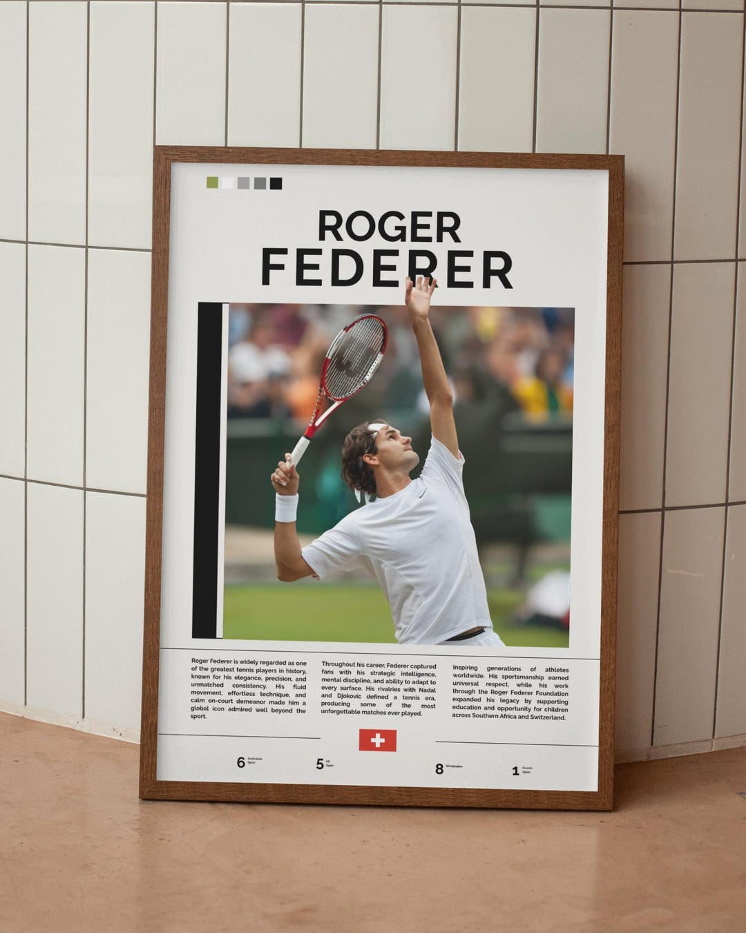 Roger Federer Poster, Tennis Wall Art, Federer Print, Sports Decor ...