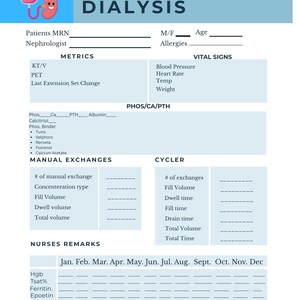 Peritoneal Dialysis Report Sheet - Etsy