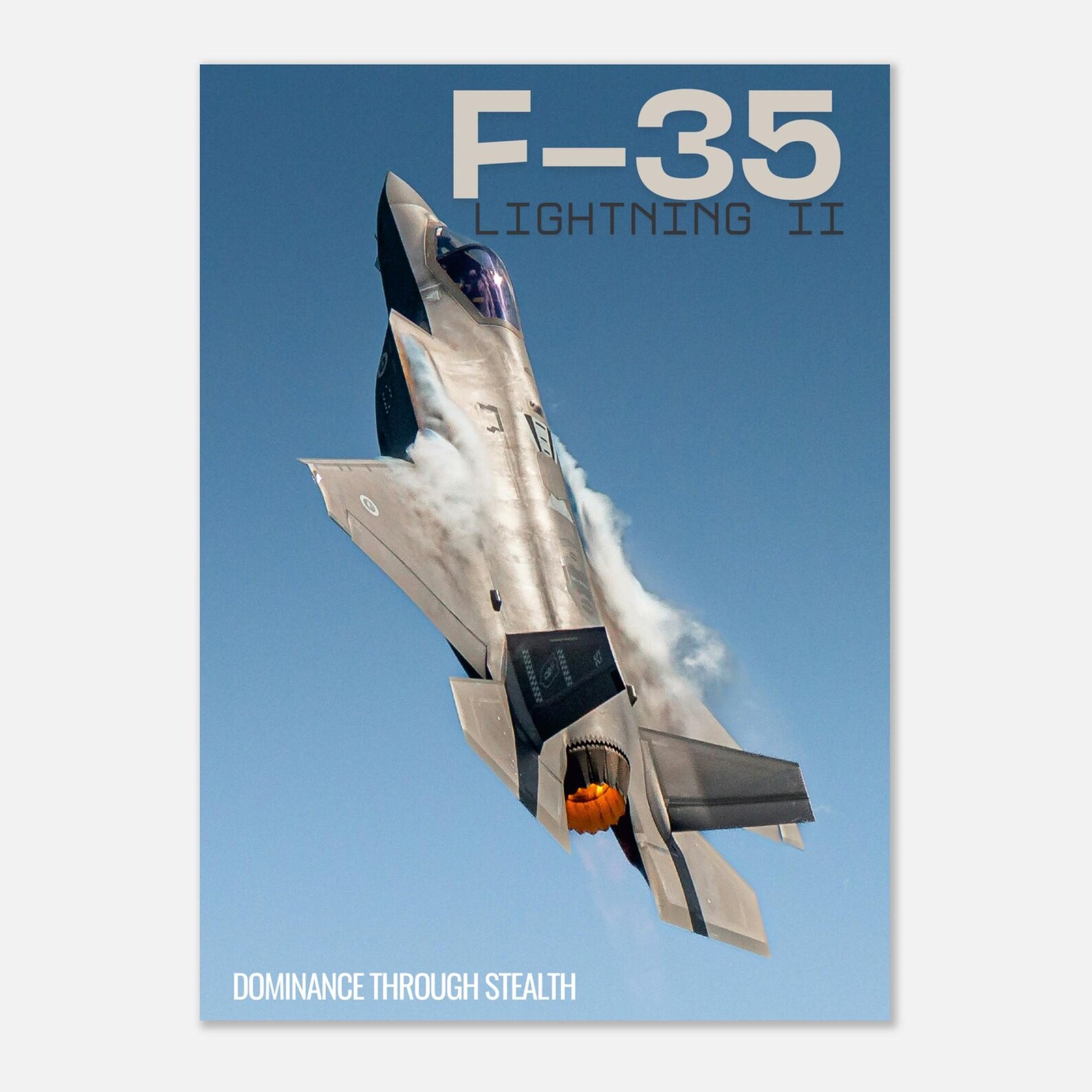 F-35 Poster - Fighter Jet Wall Art, Aviation Print, Military Aircraft ...