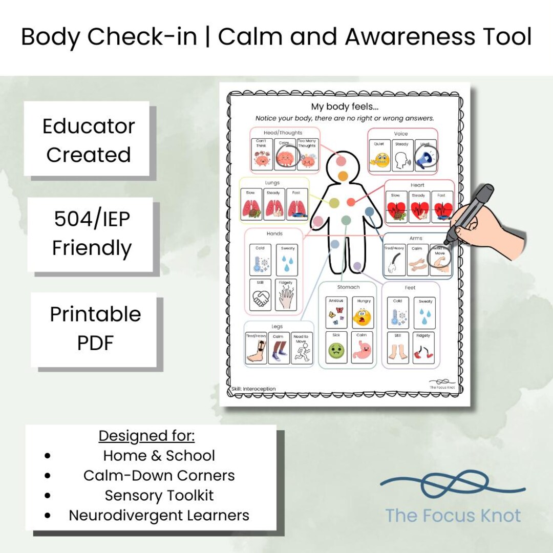Body Check-in Visual | Interoception & Self-regulation Tool | Executive ...