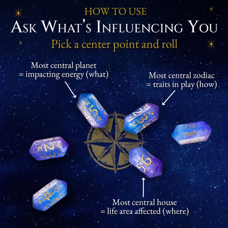 Divination Rune Casting Dice – 6 Mystic Dice With Futhark Runes ...