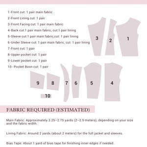 Funnel Neck Jacket Sewing Pattern | Beginner Friendly, Sizes XXS-4XL ...
