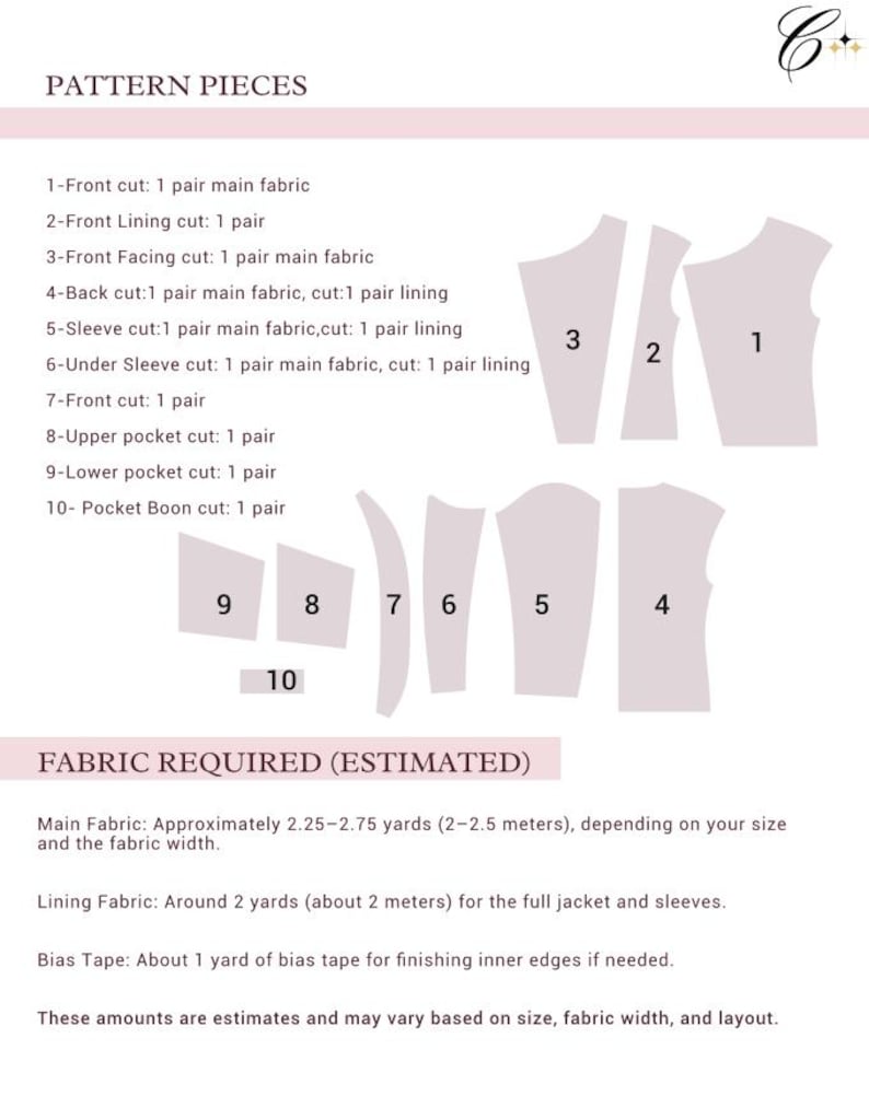 Funnel Neck Jacket Sewing Pattern | Beginner Friendly, Sizes XXS-4XL ...