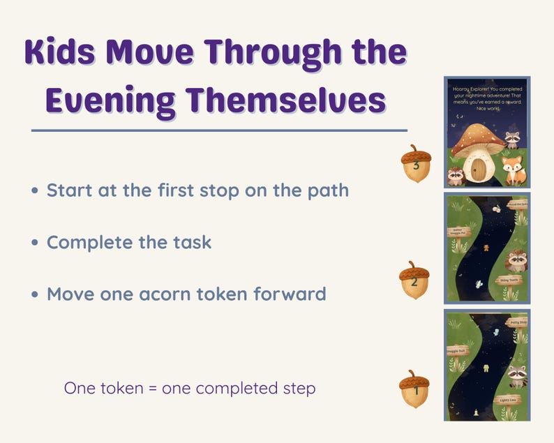 Personalized Kids Evening Routine Chart | Visual Bedtime Adventure ...