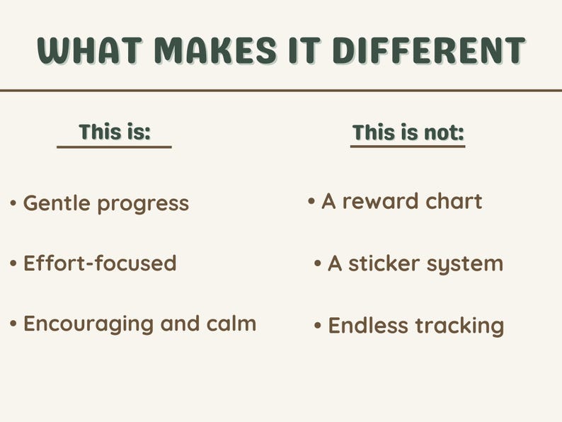 Goal Chart for Kids Ages 3–5 | Effort-based Progress Chart With No ...