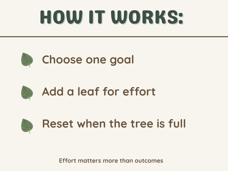 Growing Forward Goal Tree – Personalized Goal Chart for Kids | Gentle ...