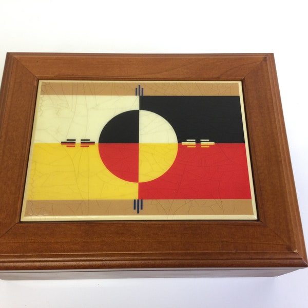 Pendleton Blanket - Etsy