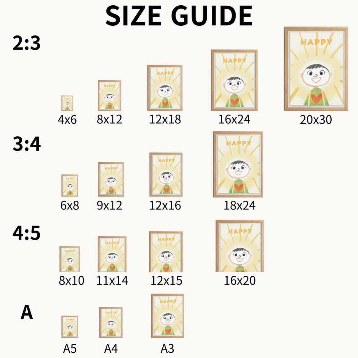 Excited Emotion Poster for Kids Room | SEL Feelings Chart | Pastel ...