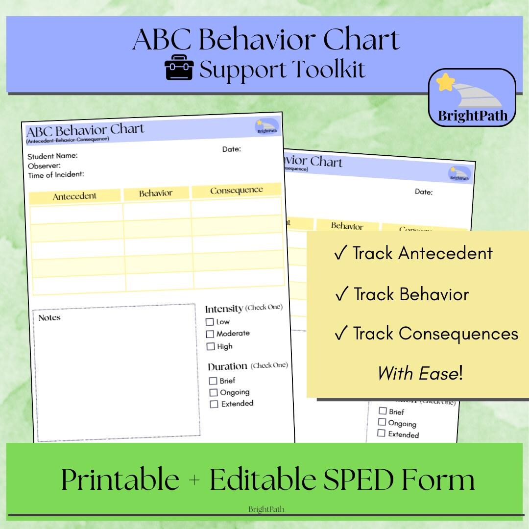 ABC Behavior Chart | Antecedent-behavior-consequence Tracking Form ...