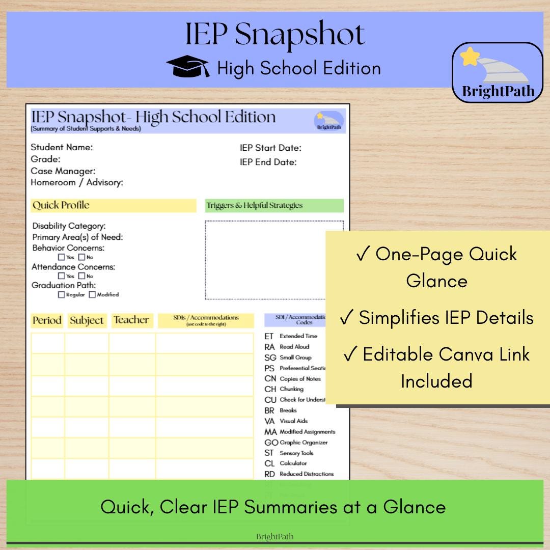 High School IEP Snapshot | Special Education Teacher Tool (PDF ...