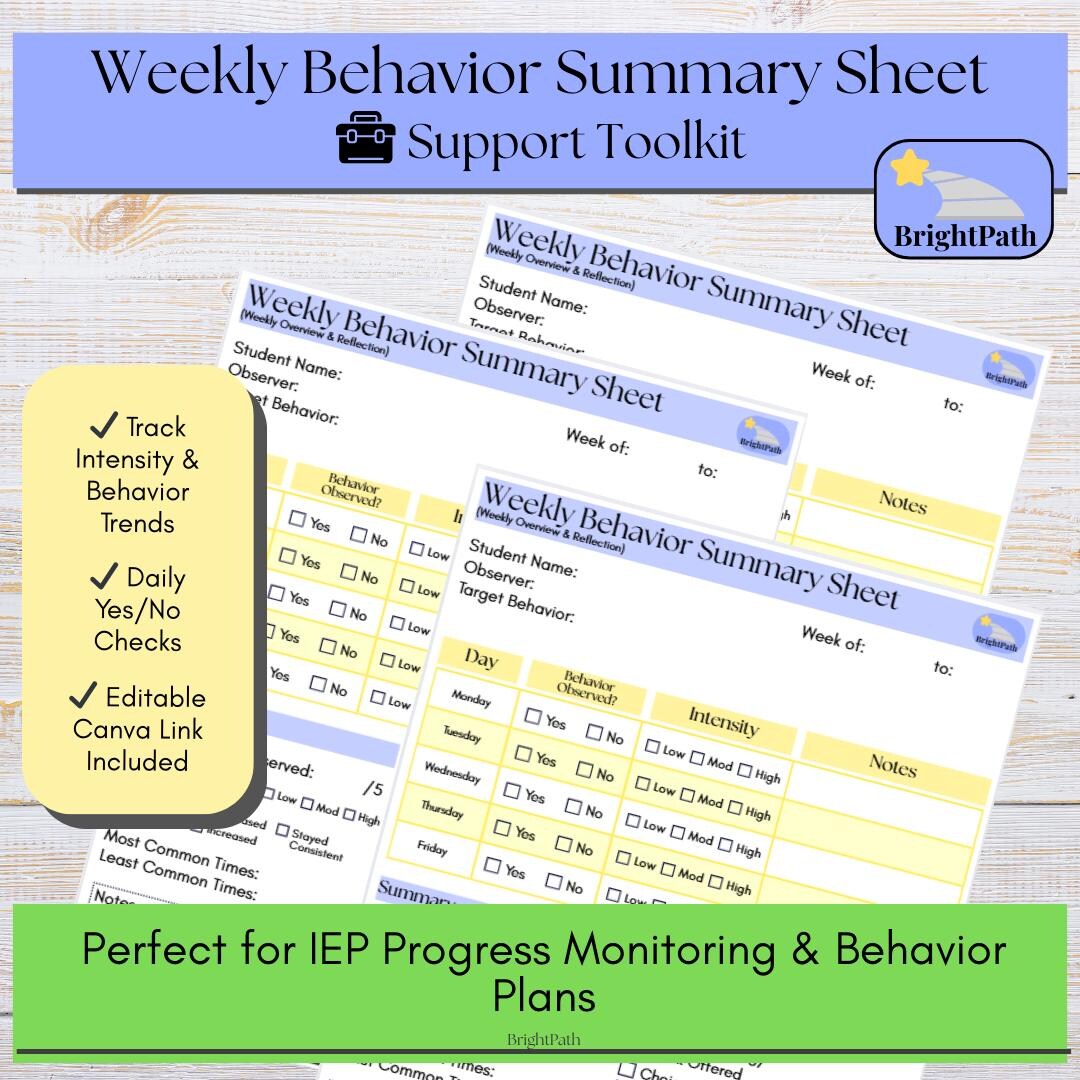 Weekly Behavior Summary Sheet | SPED, IEP Data (editable Canva Template ...