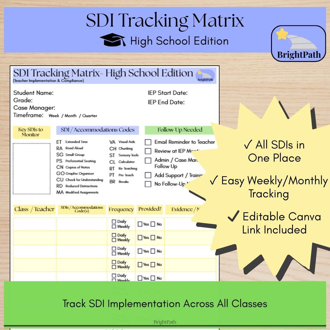 High School SDI Tracking Matrix | IEP Sped Form (pdf, Canva) - Etsy