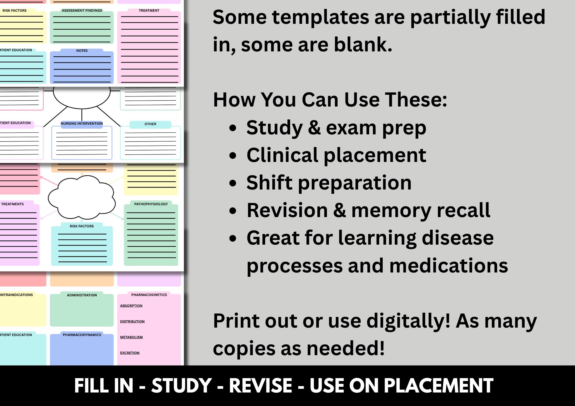 NURSING Concept Map Bundle TEMPLATE, Pharmacology, Disease Processes ...