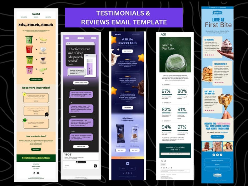 150+ Figma Email Template for Health & Beauty Supplement Email ...