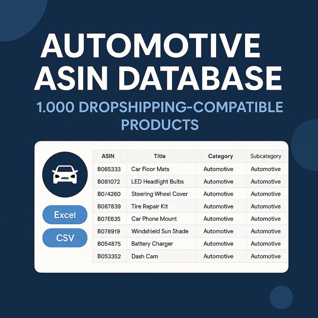 Amazon ASIN Database – 1K Product Research Spreadsheet (digital Download) - Automotive Category ...
