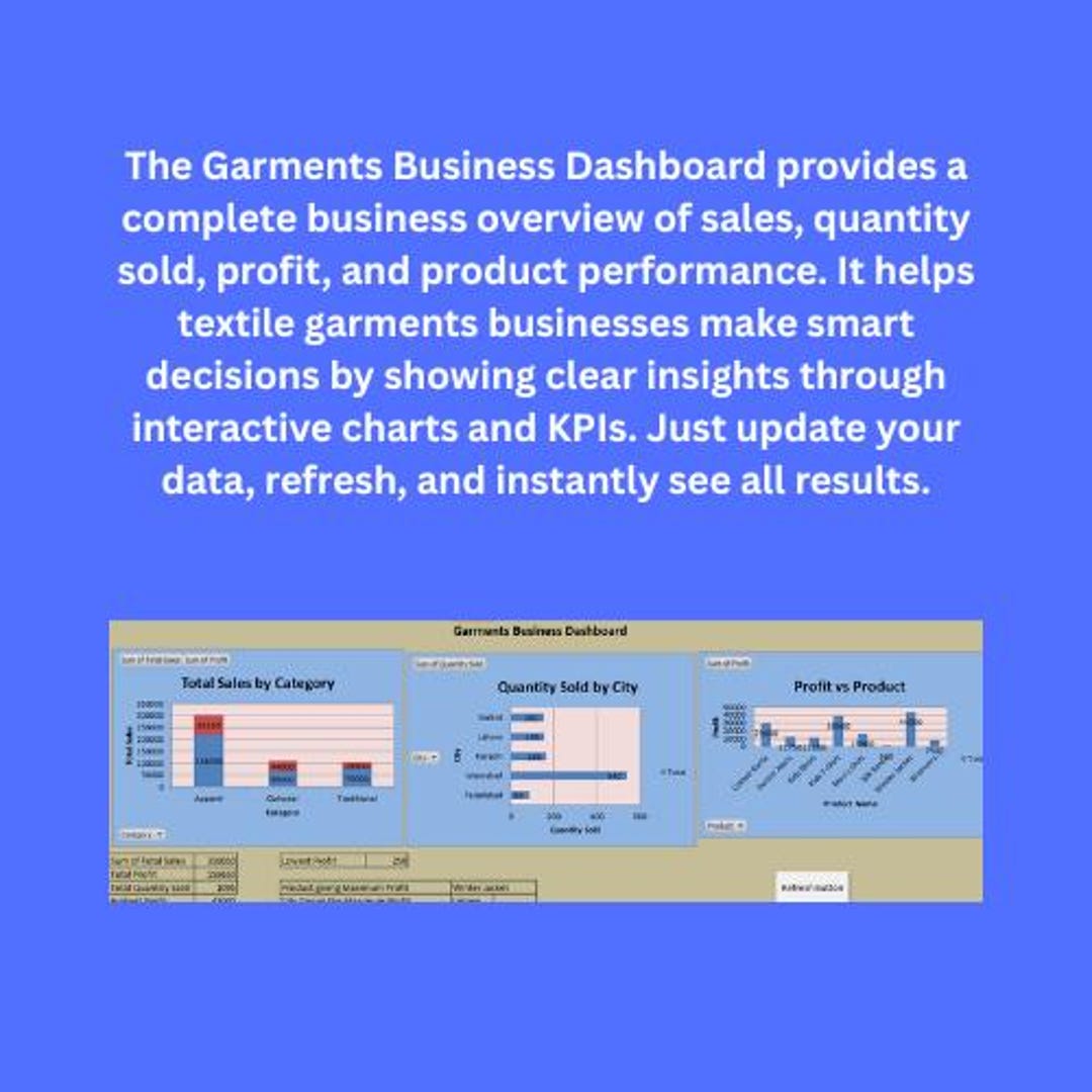 Excel Garments Business Dashboard - Etsy Australia