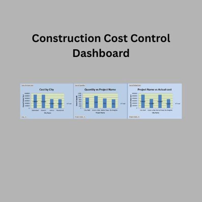 Construction Cost Control Dashboard | Excel Business Finance Template ...