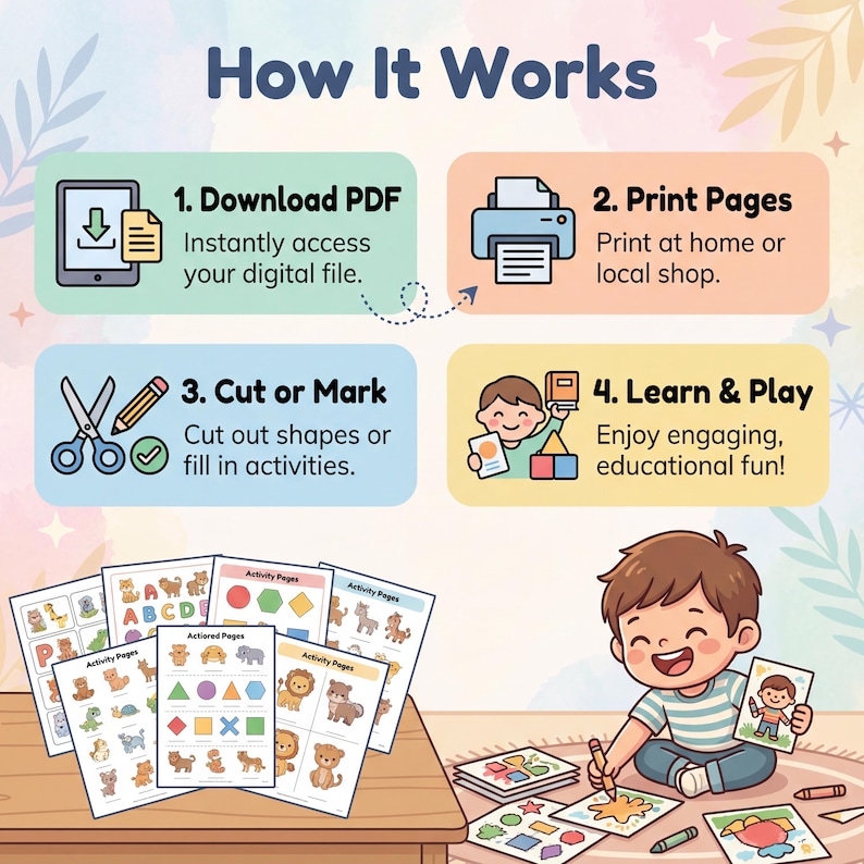 What Comes Next Sequencing Activities for Kids | Visual Thinking ...