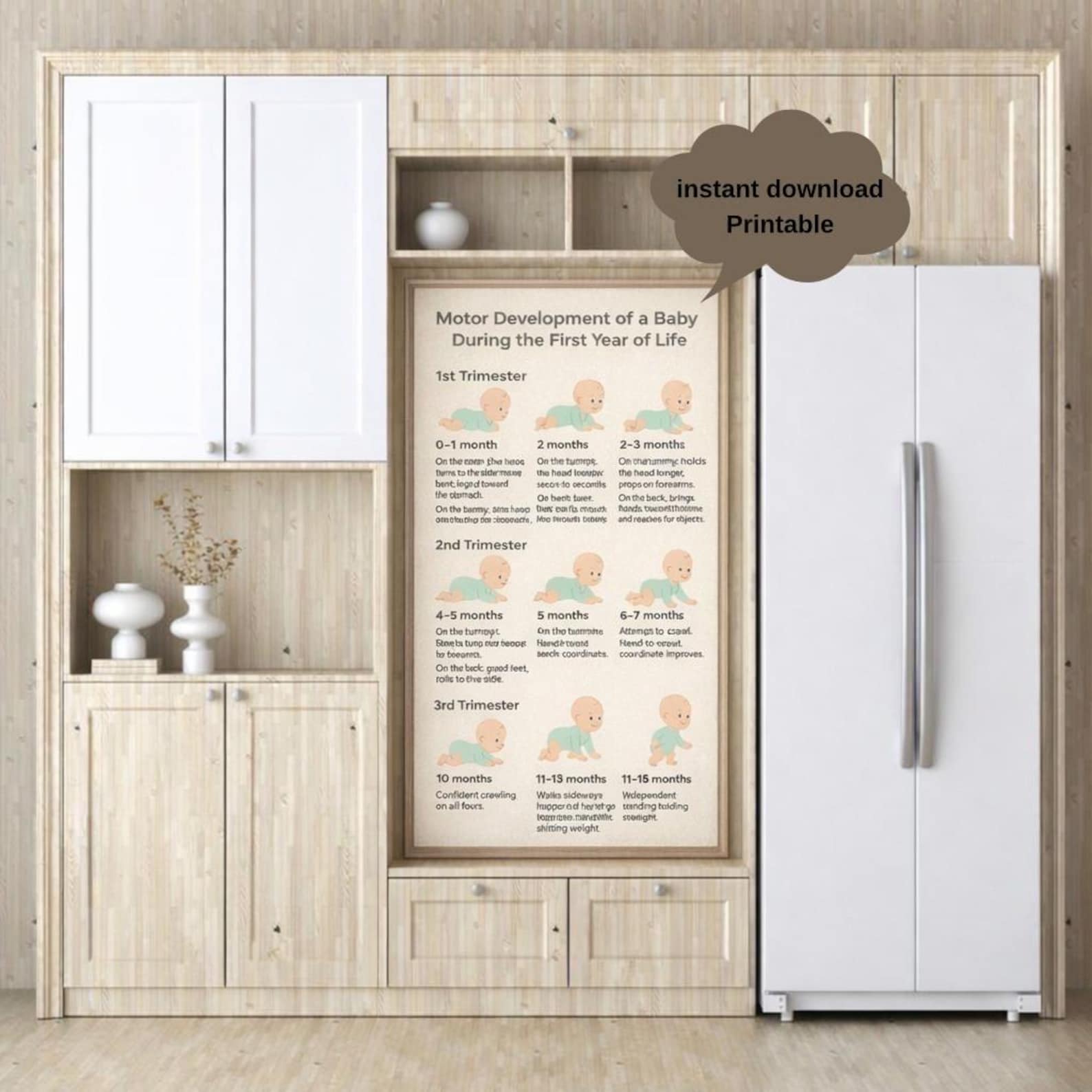 Baby Motor Development Milestone Chart, First Year (printable PDF) - Etsy