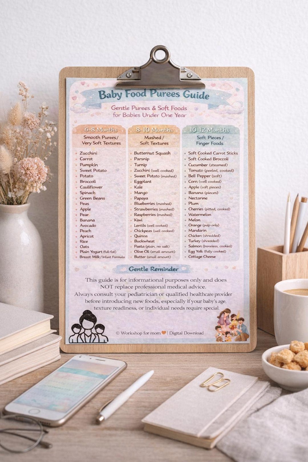 Baby Food Guide 6-12 Months – First Foods Chart, Infant Feeding ...