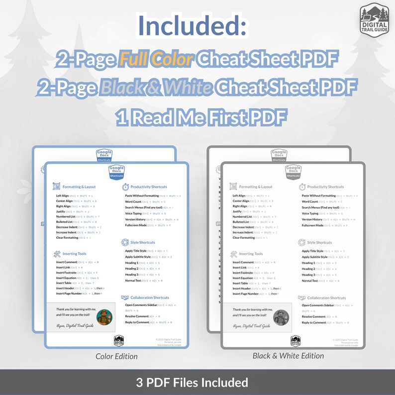 Google Docs Shortcuts Cheat Sheet | Time-saving Tips | Printable Quick ...