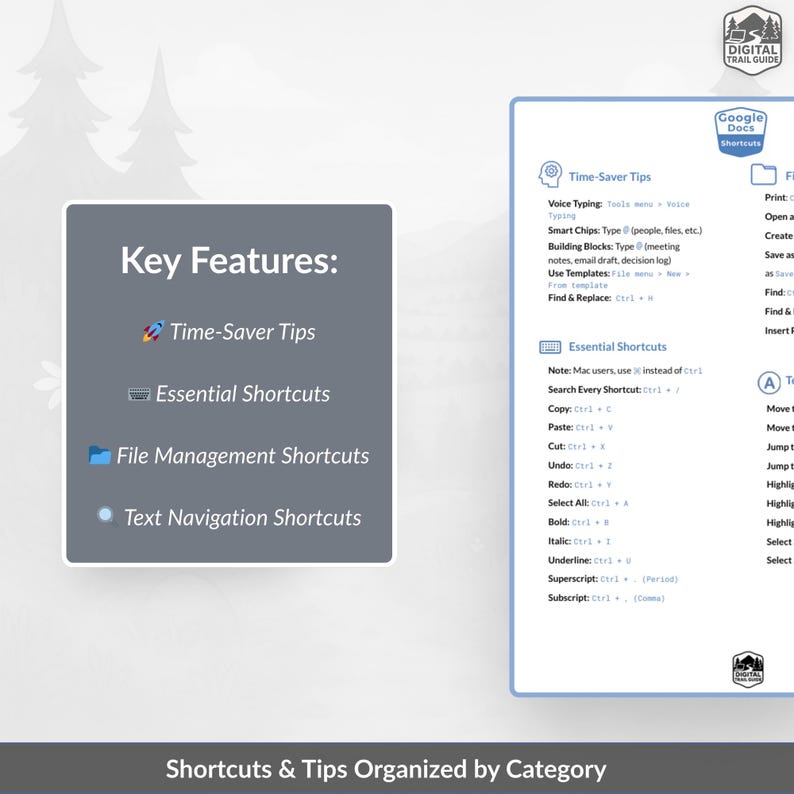 Google Docs Shortcuts Cheat Sheet | Time-saving Tips | Printable Quick ...