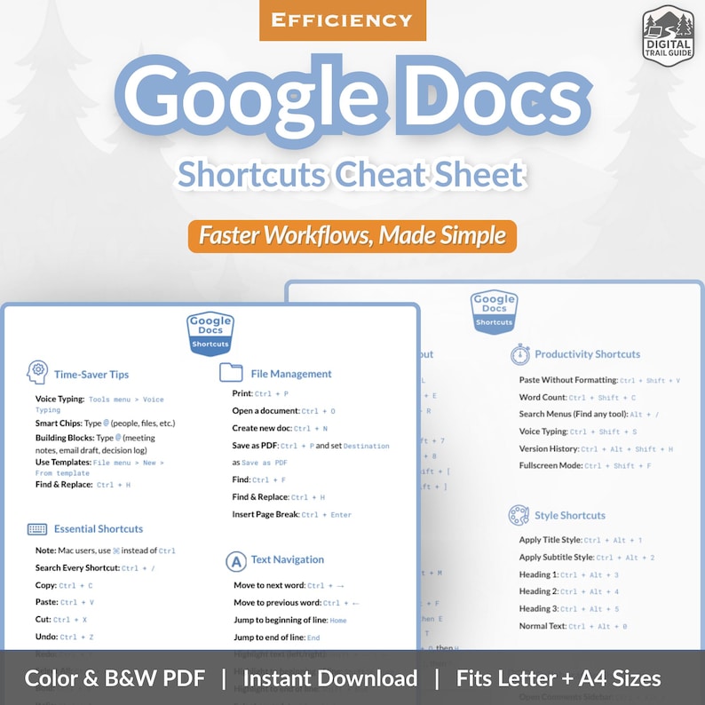 Google Docs Shortcuts Cheat Sheet | Time-saving Tips | Printable Quick ...