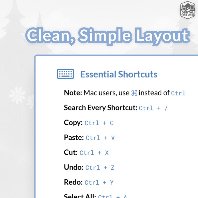Google Docs Shortcuts Cheat Sheet | Time-saving Tips | Printable Quick ...