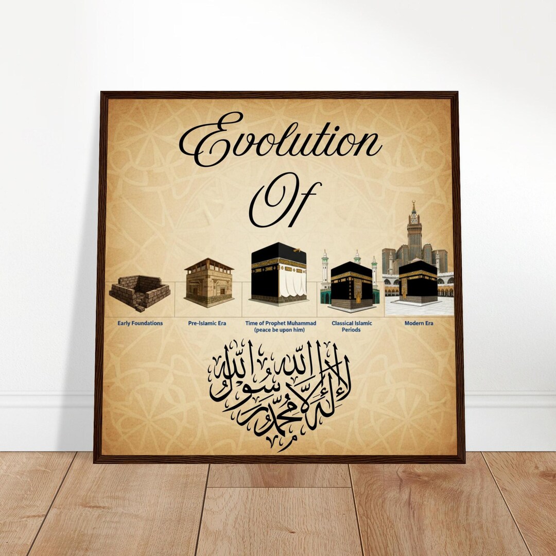 Evolution of the Kaaba Islamic Wall Art | Framed Muslim Poster, Home ...