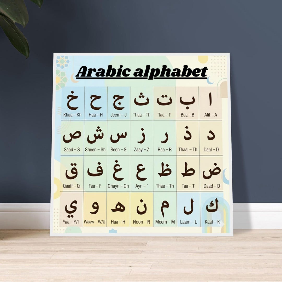 Arabic Alphabet Educational Poster | Framed Islamic Wall Art | Arabic ...
