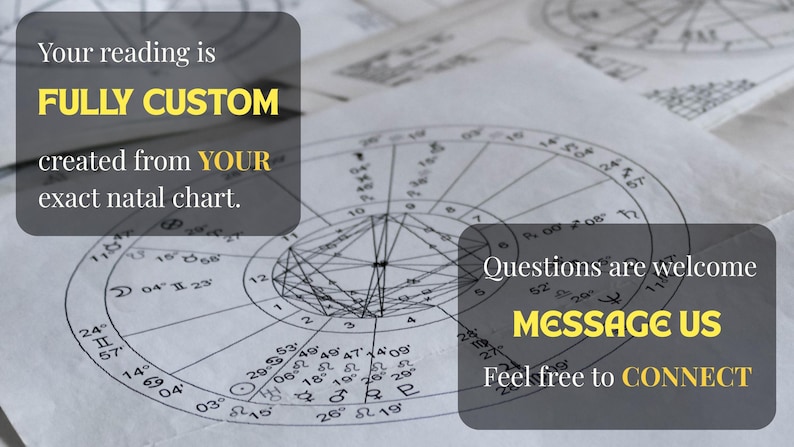 Full Natal Chart Reading | Detailed Astrology Reading | Personalized ...