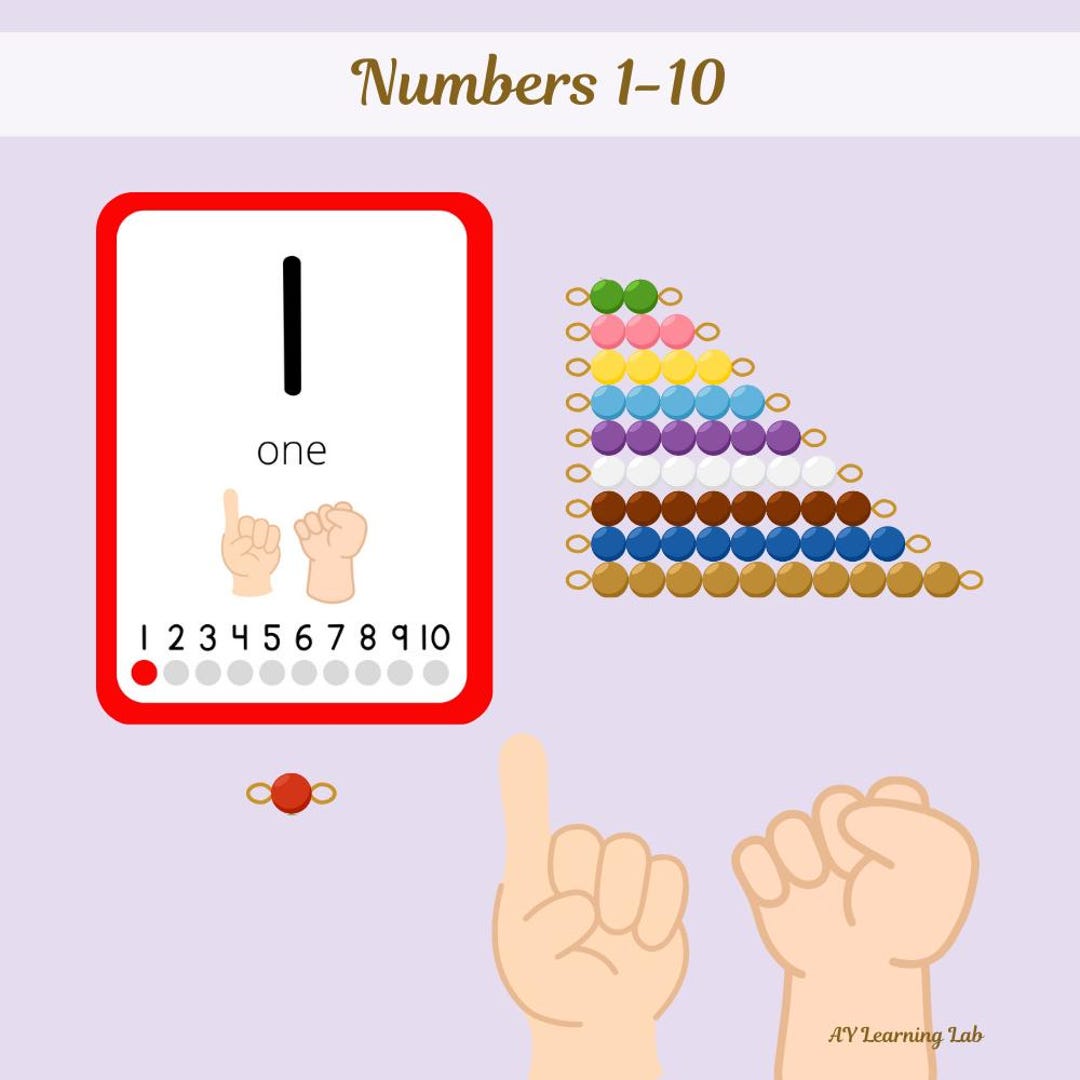 Numbers 1-10 Printable | Montessori Preschool Number Cards| Hand Signs ...