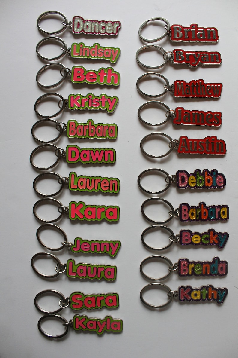 Vintage Swibco Name Keychain 2000s - Etsy