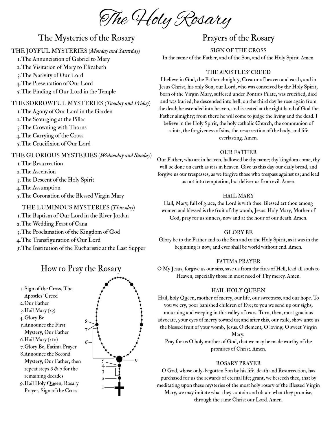 The Rosary Prayer Guide, Catholic Printable, Digital Download, Church ...
